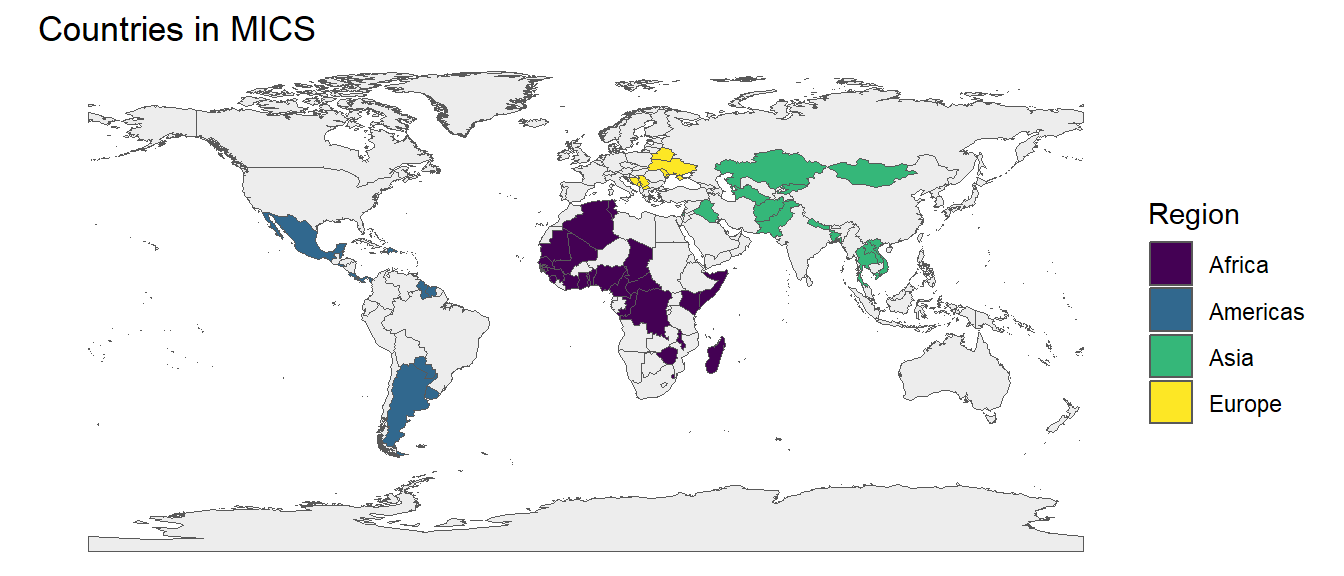 Parenting and Child Development